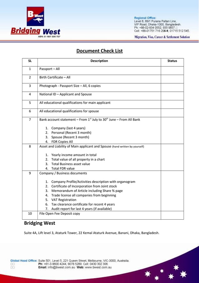 Bm check list general | DOC | Business | Business and Finance