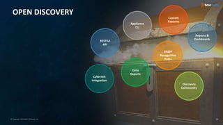 BMC Helix Discovery_Master_1911.pptx
