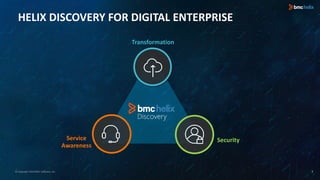 BMC Helix Discovery_Master_1911.pptx