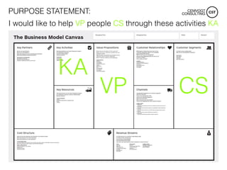 BMC in a nutshell | PPT