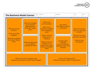 BMC in a nutshell | PPT