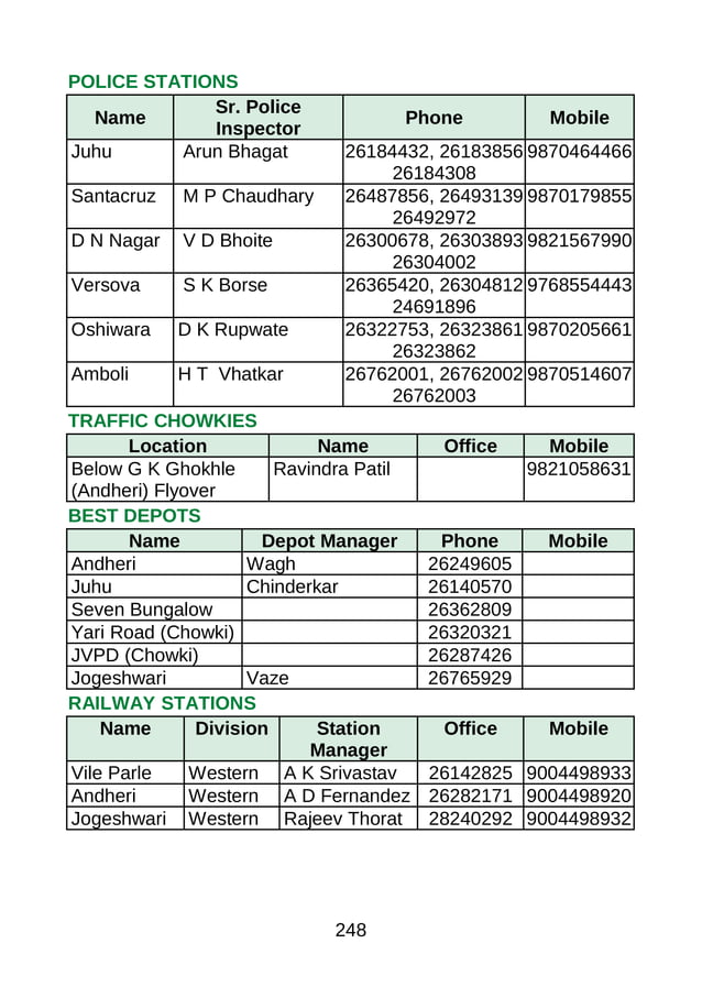 Bmc kw ward | PDF | Email | Internet