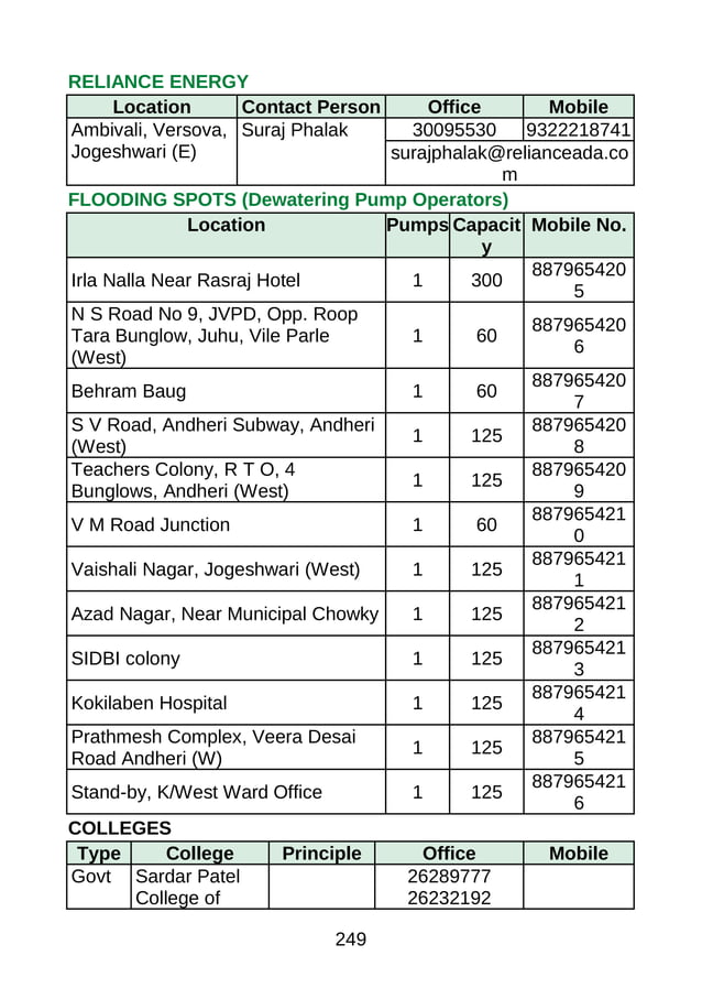 Bmc kw ward | PDF | Email | Internet