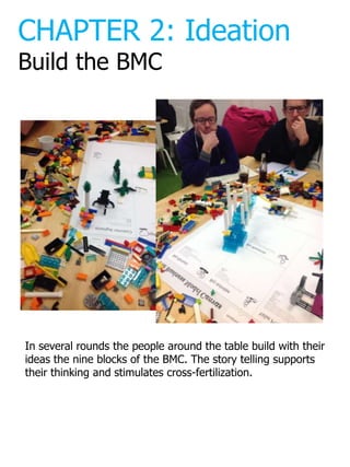 Lego Serious Play & Business Model Canvas | PPSX