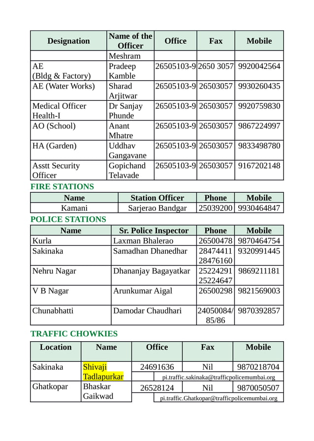 Bmc l ward | PDF | Sikhism | Religion & Spirituality
