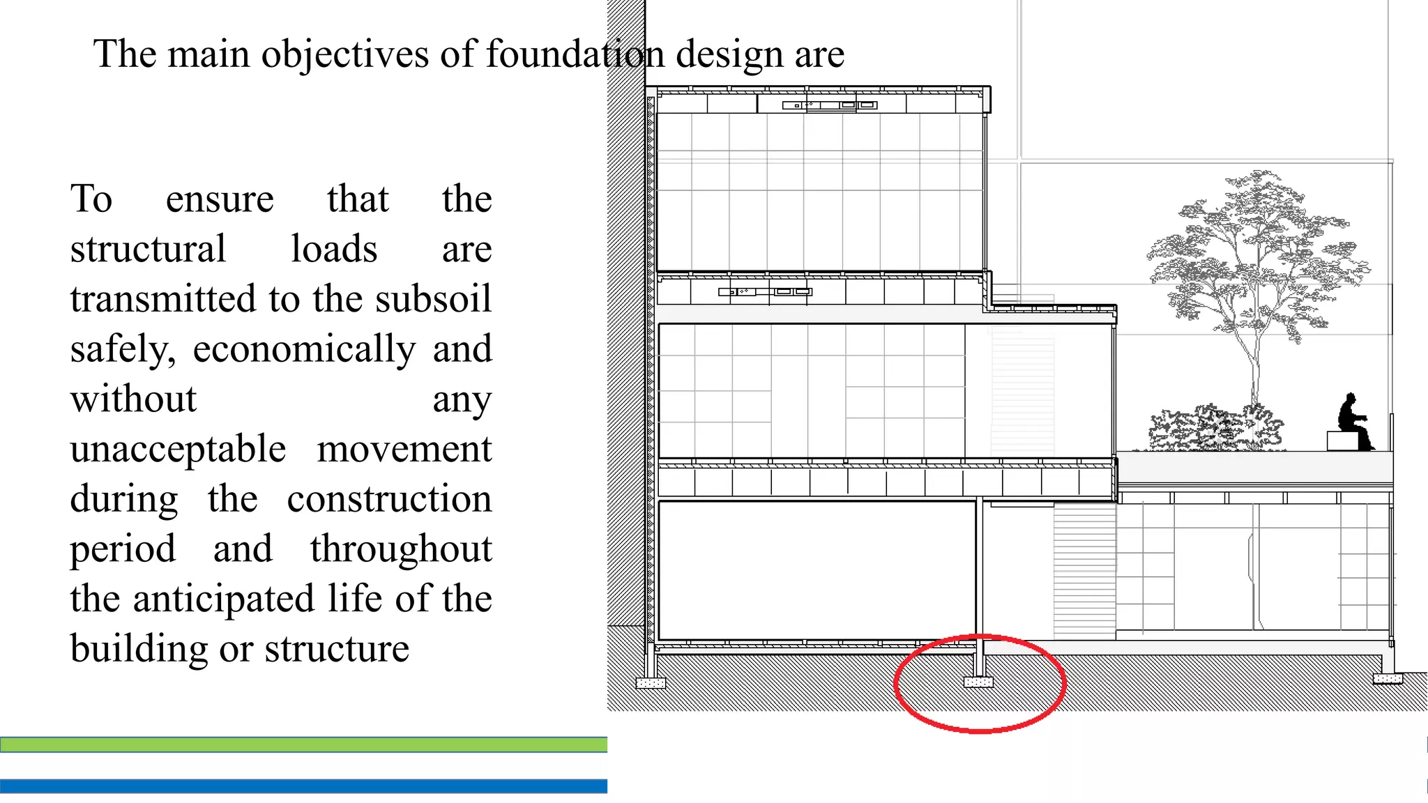 Building Materials & Construction Module-2 | PPTX
