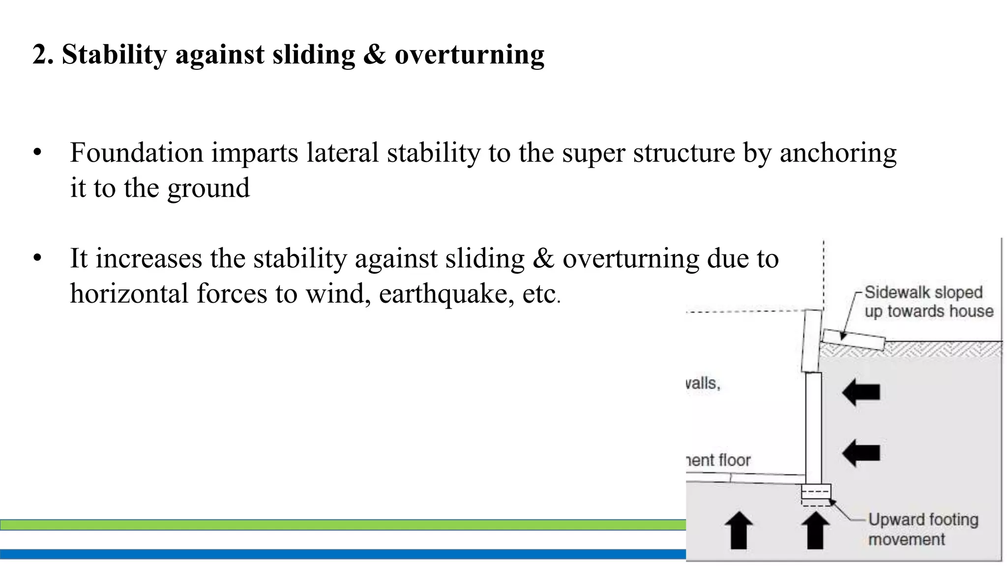 Building Materials & Construction Module-2 | PPTX