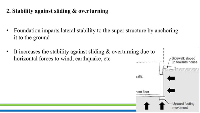 Building Materials & Construction Module-2 | PPTX