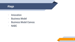 Business model | PPT