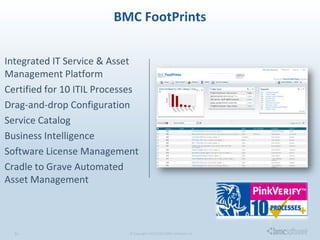 Service Catalog & Request Fulfillment, the cornerstone of IT Service ...