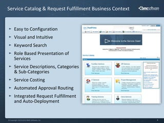 Service Catalog & Request Fulfillment, the cornerstone of IT Service ...