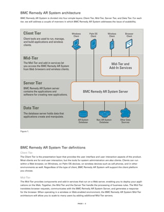 Bmc remedy ars_scalability | PDF