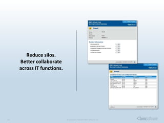 BMC Remedy ITSM 8.0 What's New | PPTX
