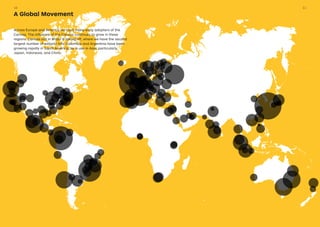 Business Model Canvas Research Report | PDF