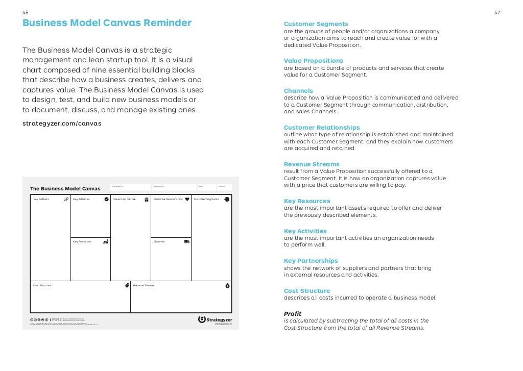 Business Model Canvas Research Report