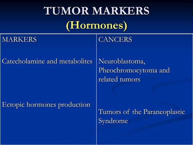 NEOPLASIA: Clinical Features of Tumors, Grading and Staging ...
