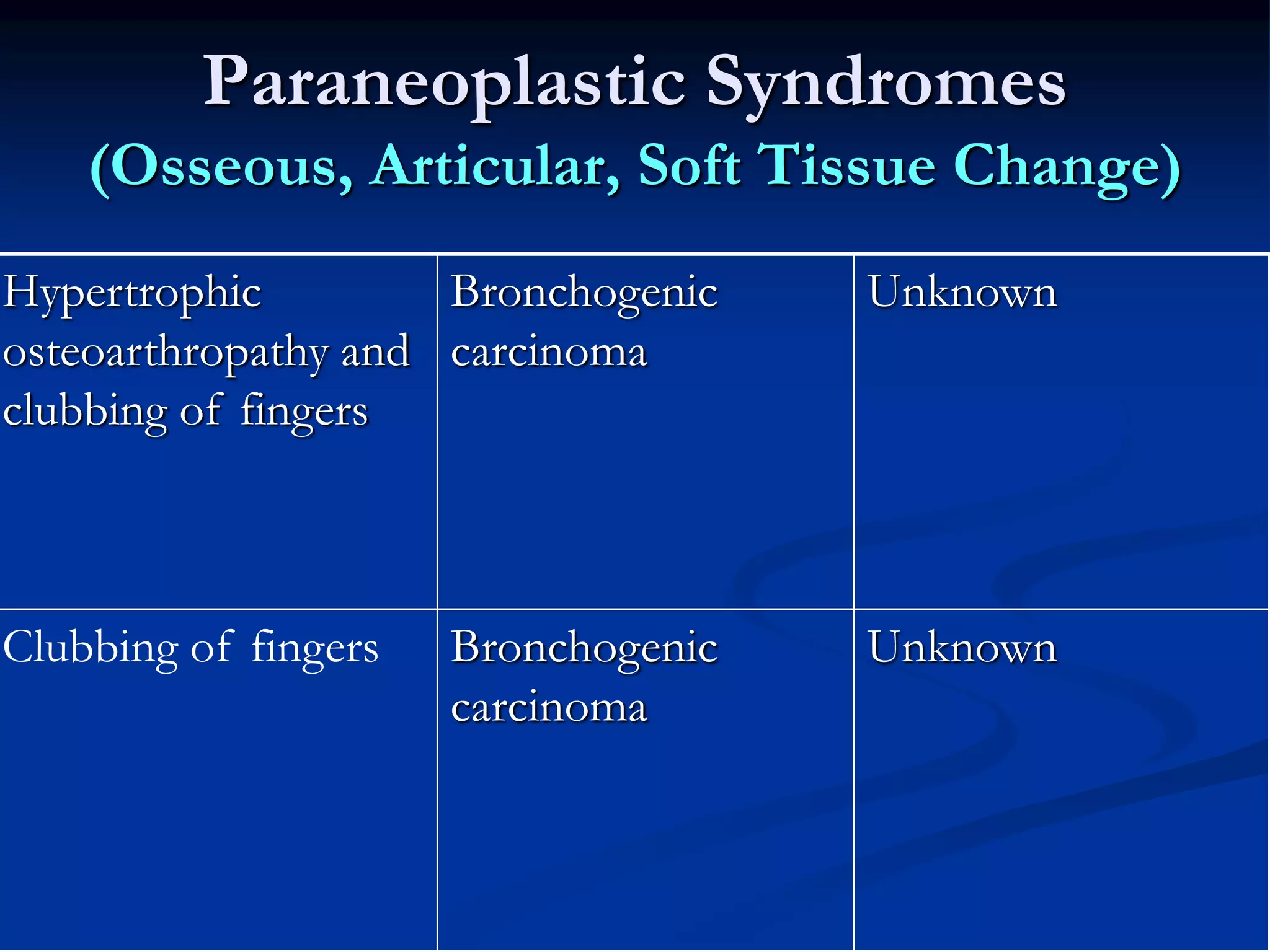 Paraneoplastic Syndromes | PPT
