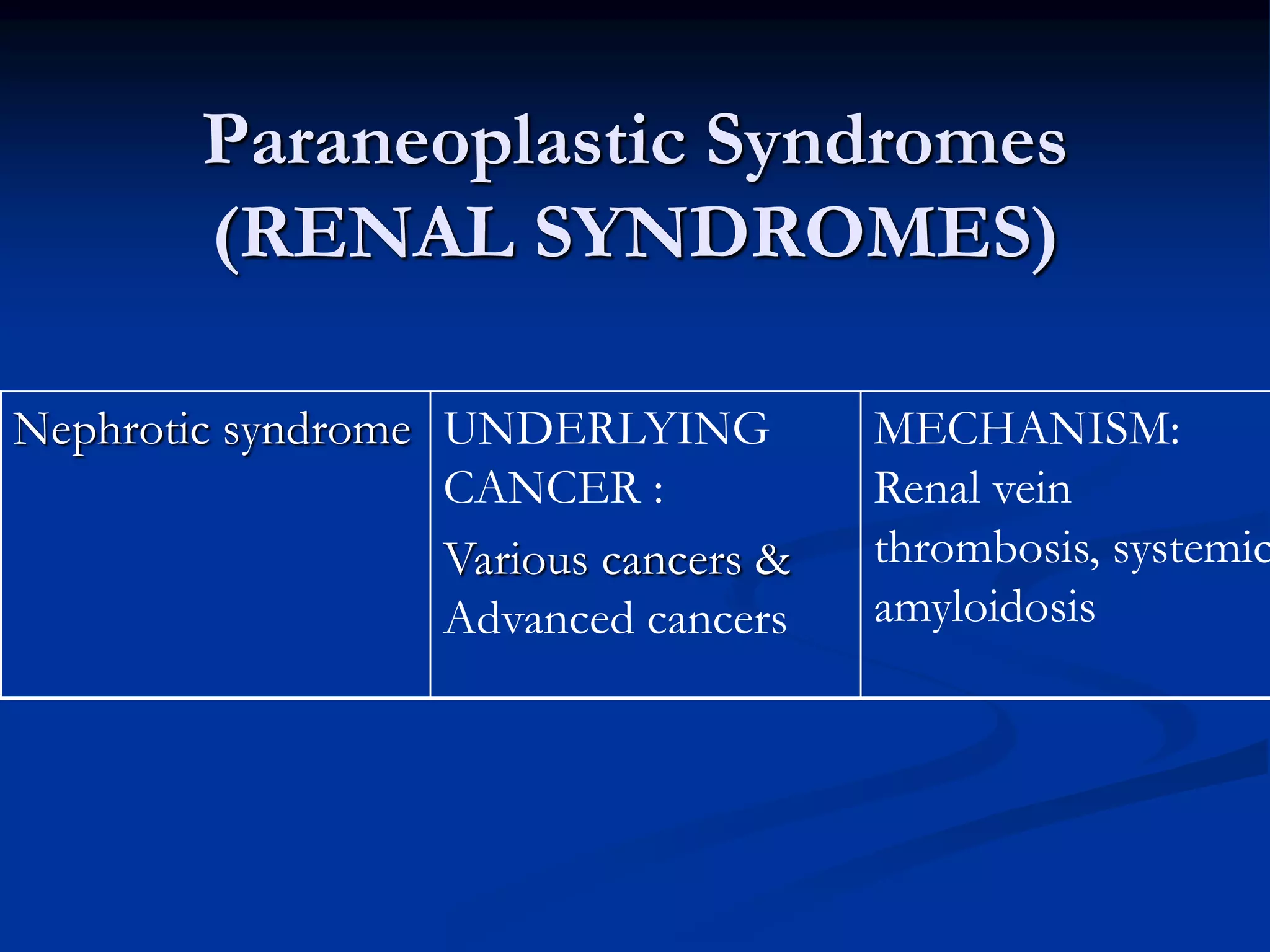 Paraneoplastic Syndromes | PPT