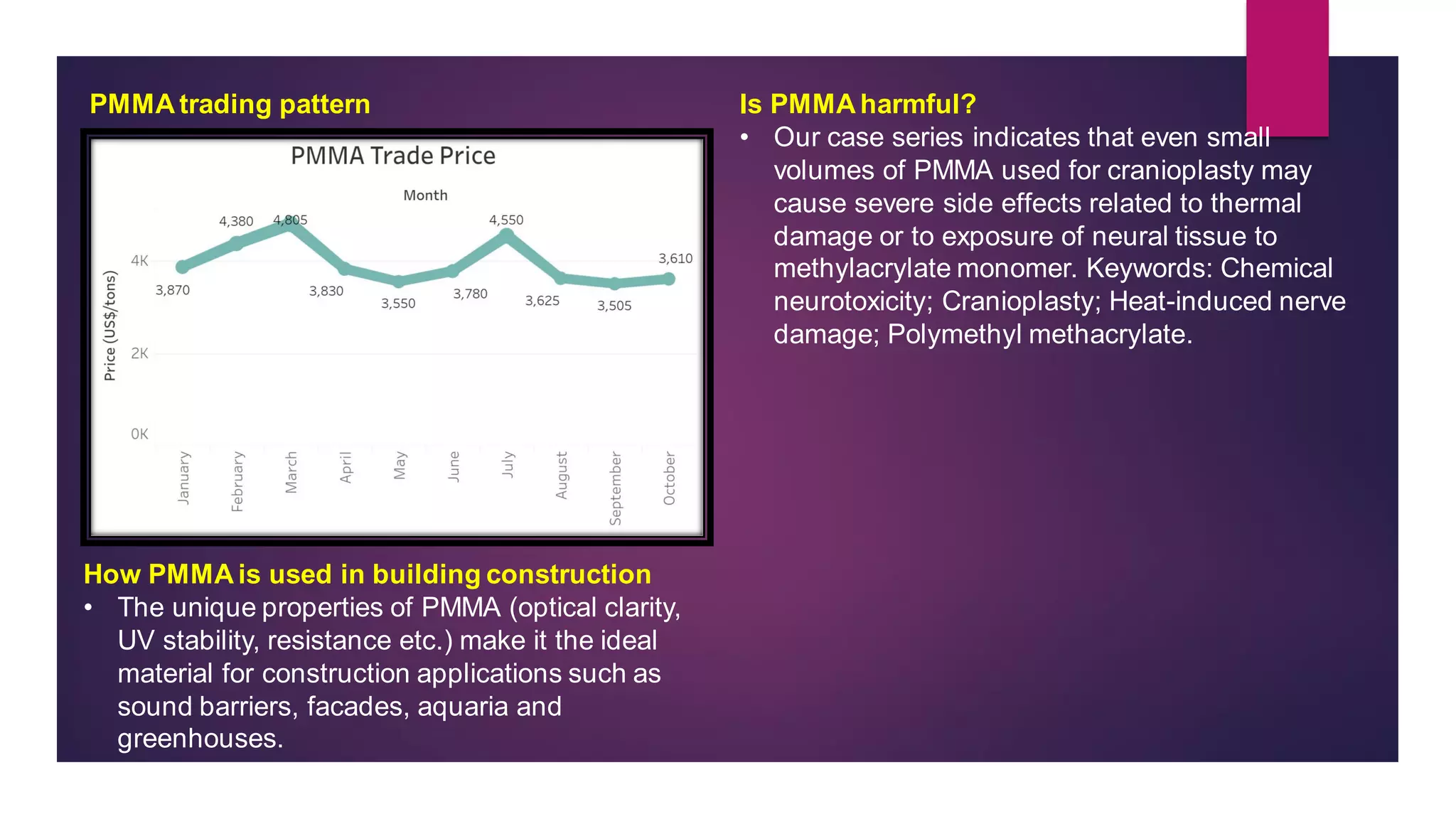 Acrylic Plastic (PMMA) | PDF