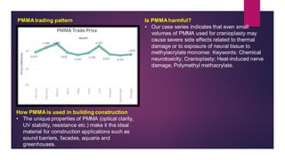 Acrylic Plastic (PMMA) | PDF