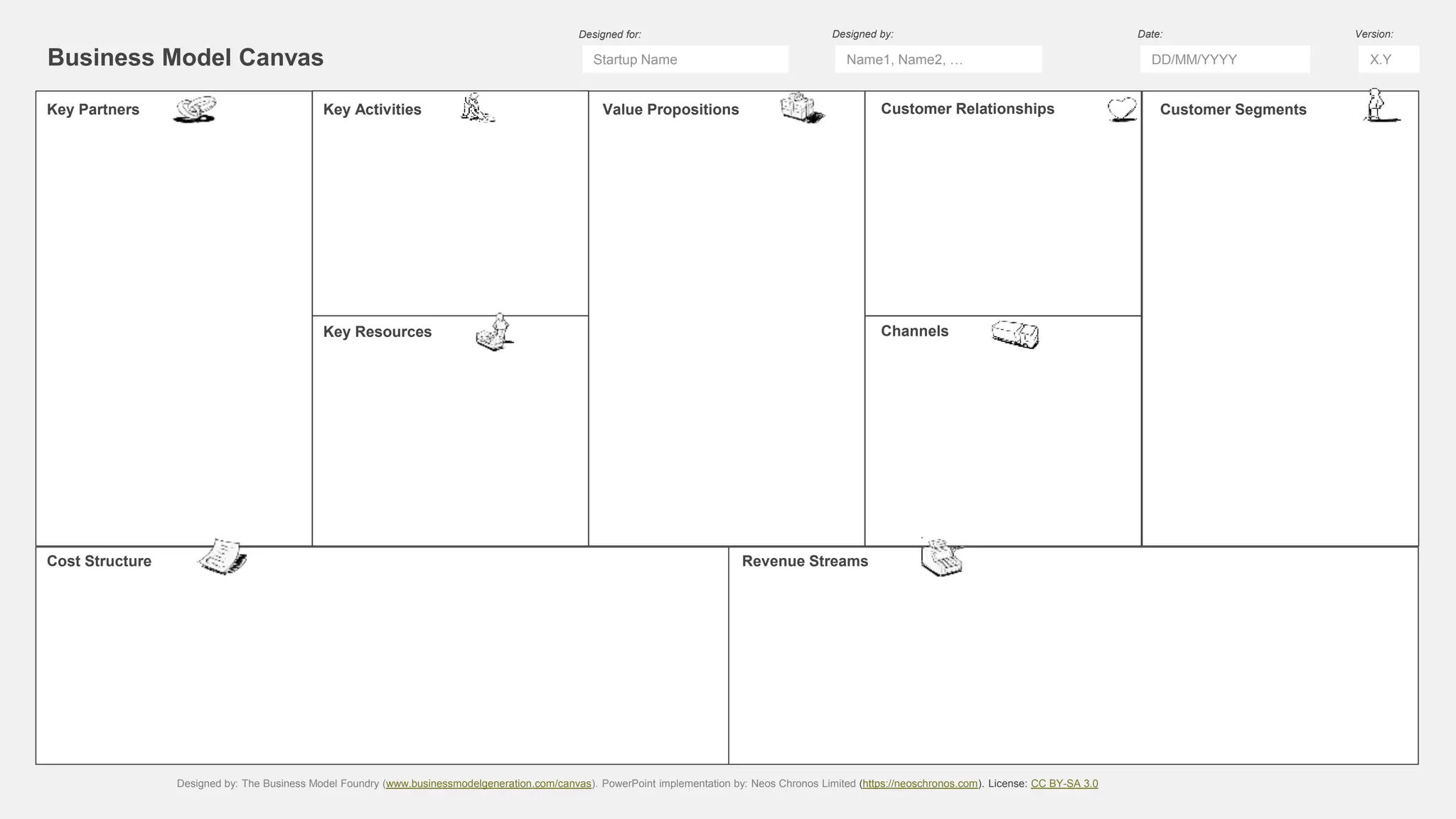 Business Model Canvas Template by Osterwalder and Pygneur | PPTX