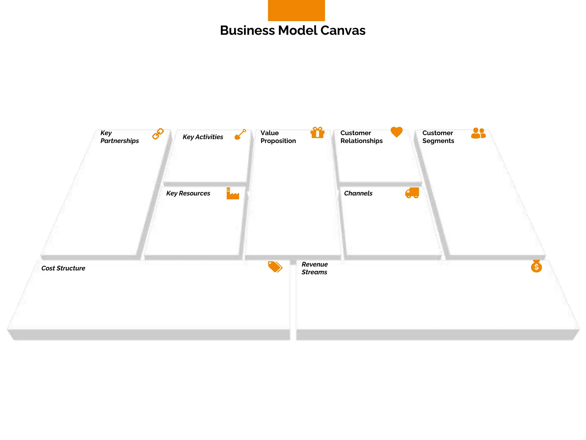 Business Model Canvas (BMC) template.pptx