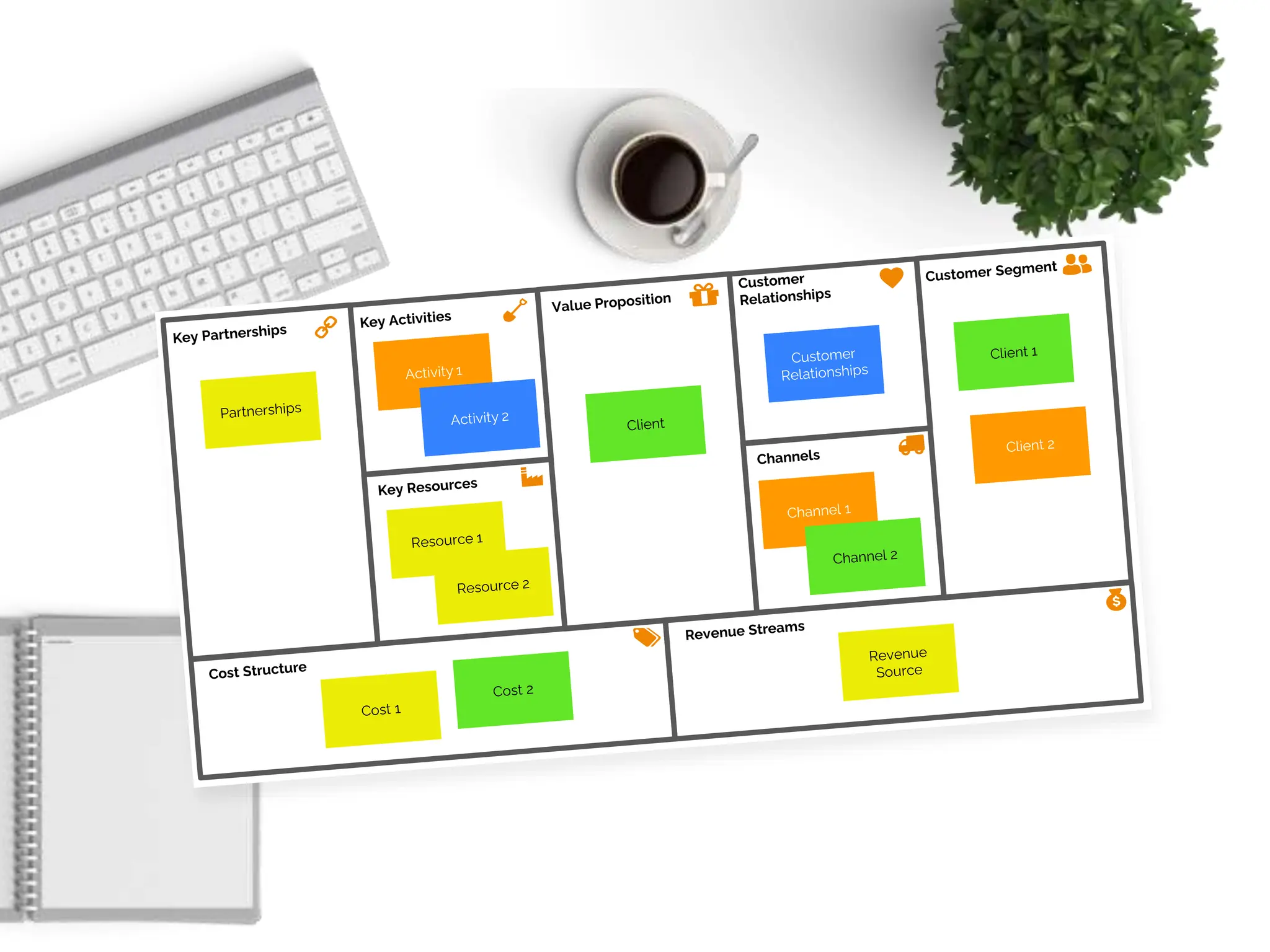 Business Model Canvas (BMC) template.pptx