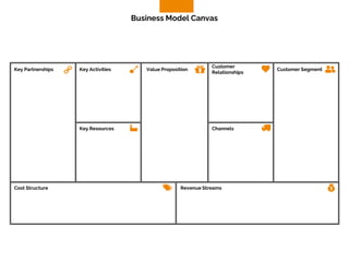 Business Model Canvas (BMC) template.pptx