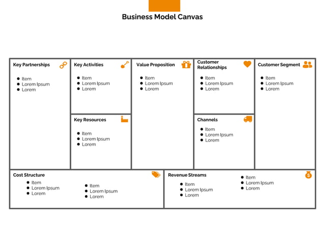 Business Model Canvas (BMC) template.pptx