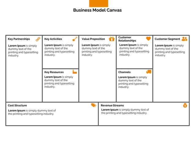 Business Model Canvas (BMC) template.pptx