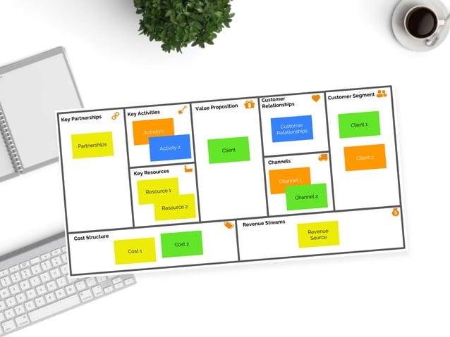 Business Model Canvas (BMC) template.pptx