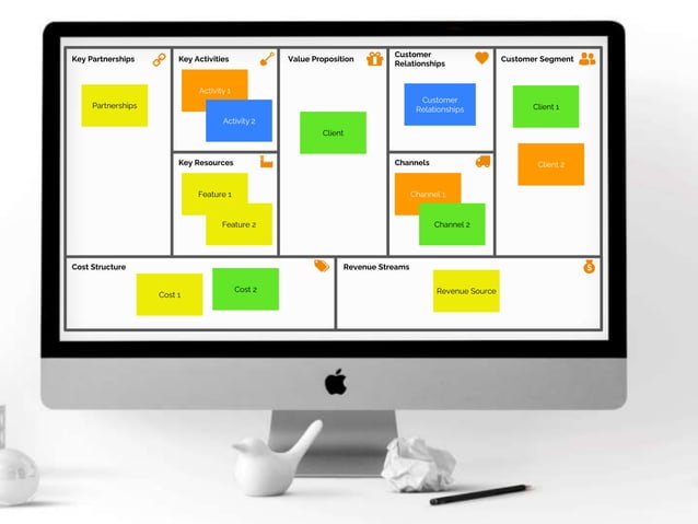 Business Model Canvas (BMC) template.pptx