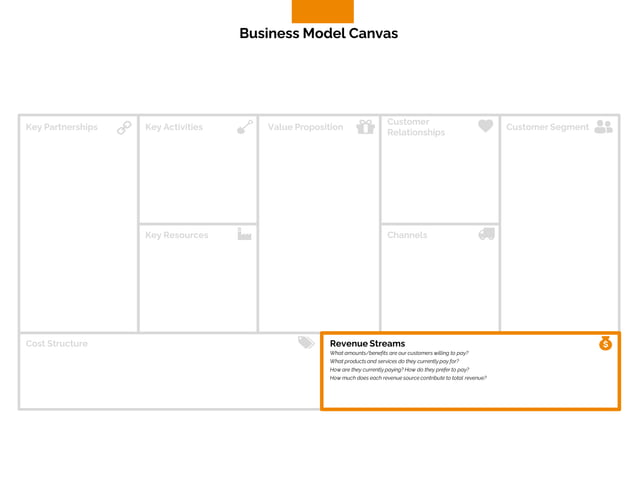 Business Model Canvas (BMC) template.pptx