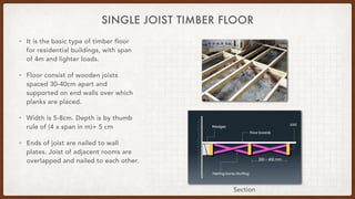 Bmc timber flooring | PDF