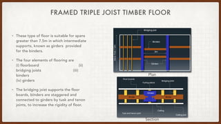 Bmc timber flooring | PDF