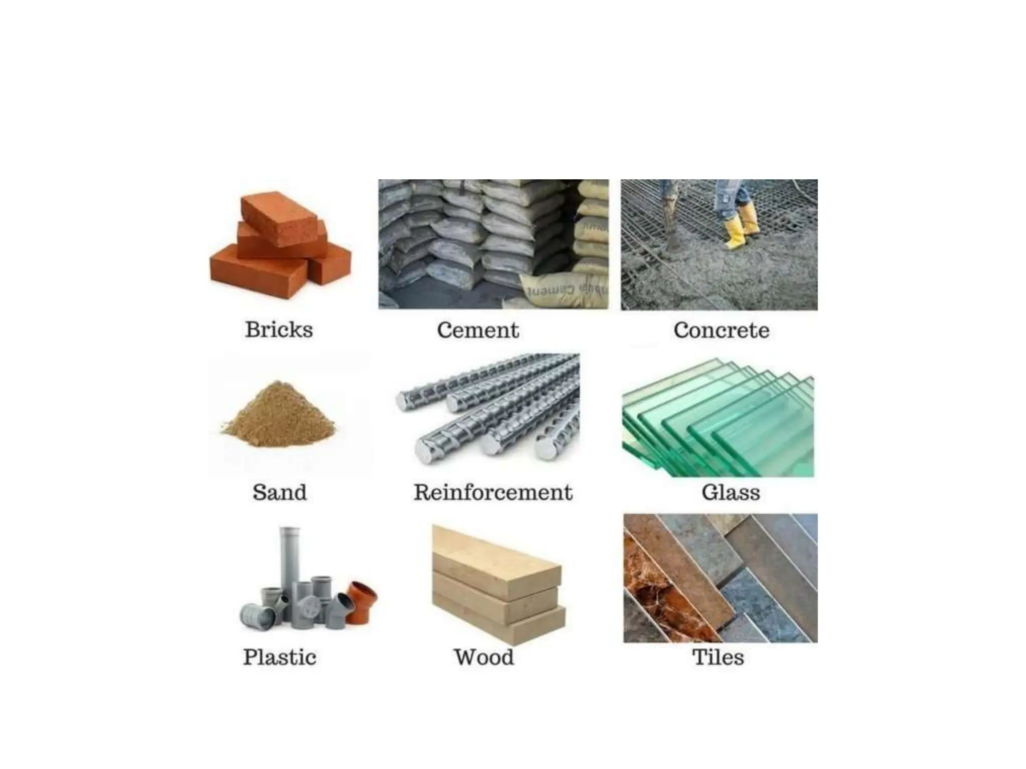 BMCT details of cement and steel and cement | PPTX