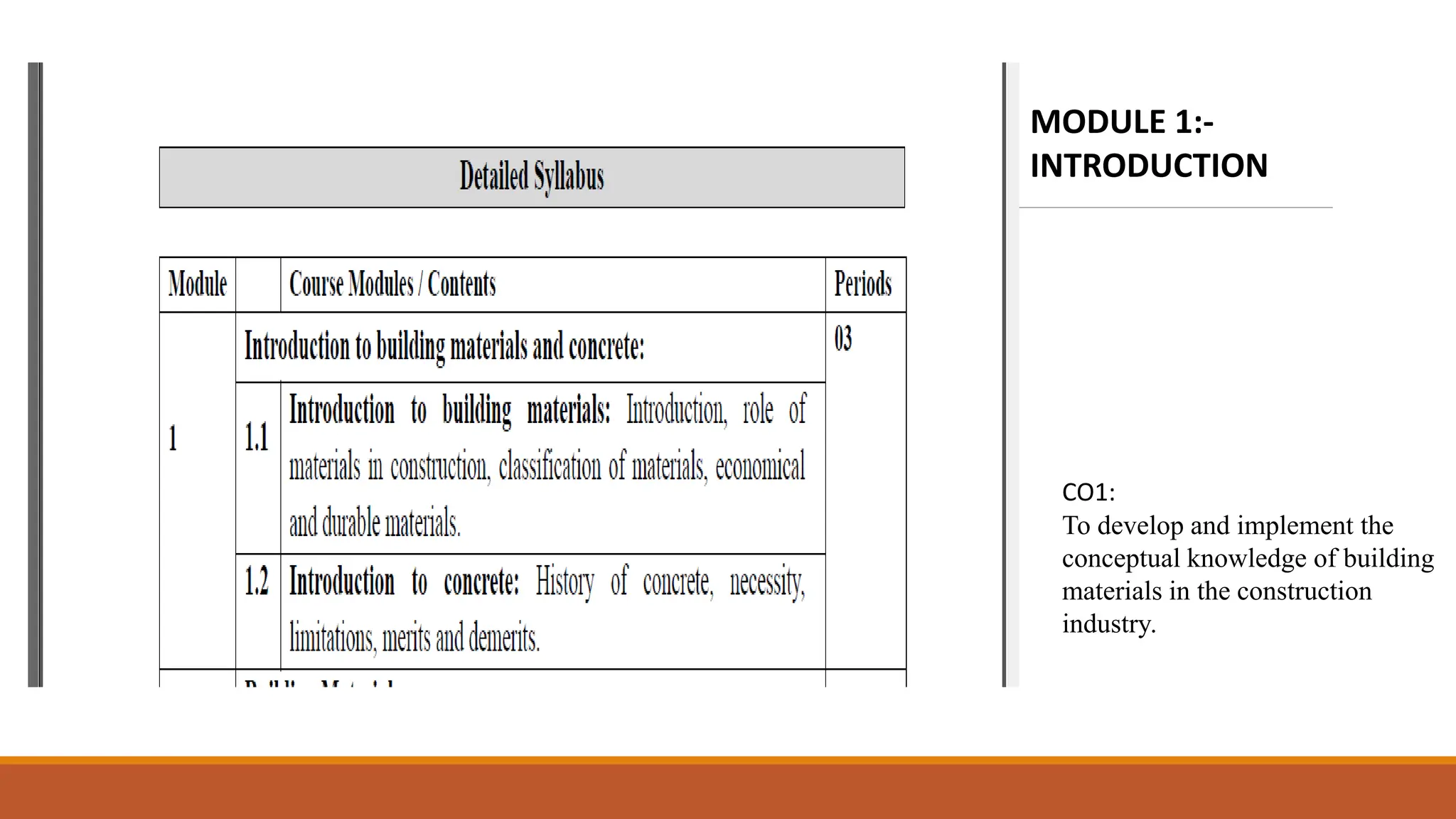 BMCT Module 1 Mumbai University ppt.pptx