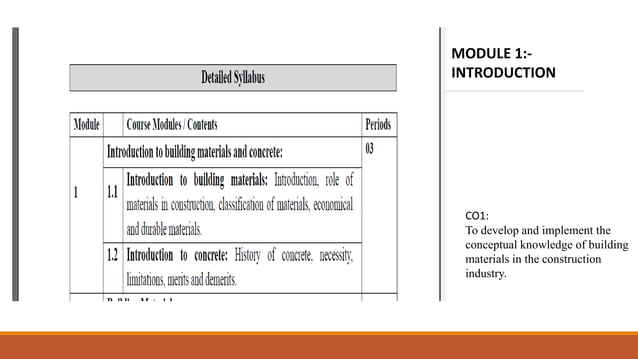 BMCT Module 1 Mumbai University ppt.pptx