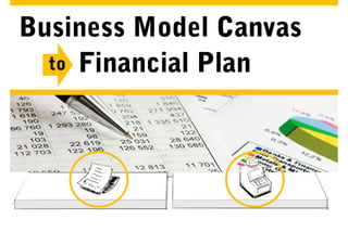 Business model to financial plan | PDF