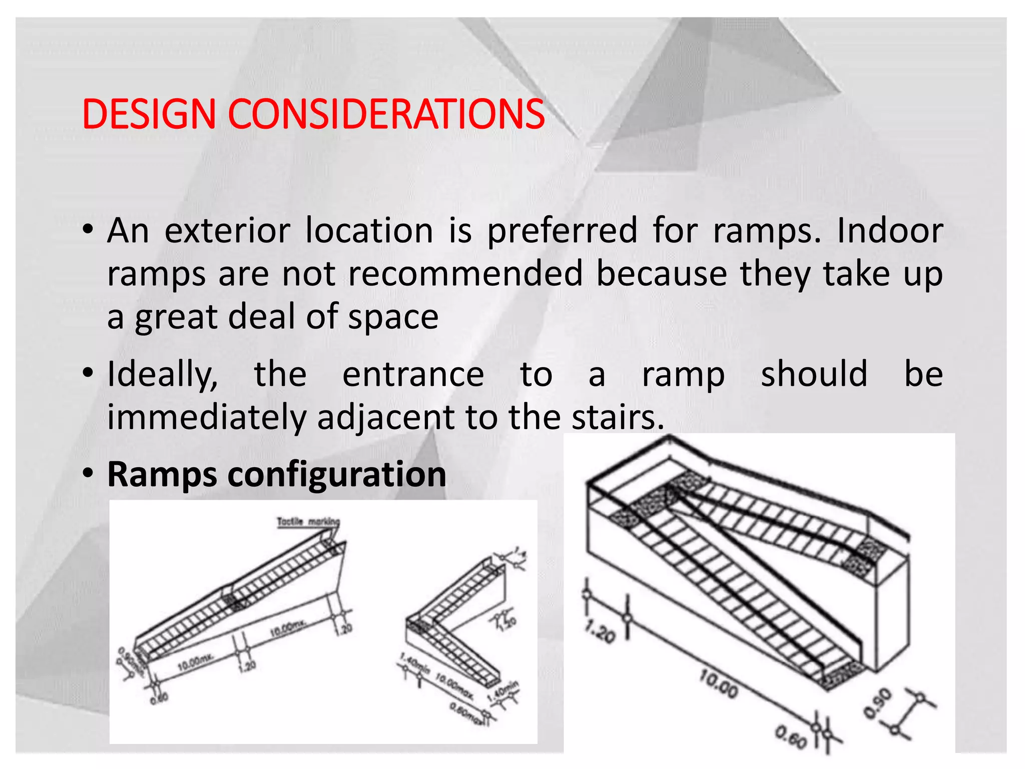 BMC V - MODULE 02 - RAMPS.pptx