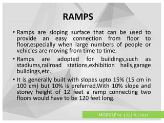 BMC V - MODULE 02 - RAMPS.pptx