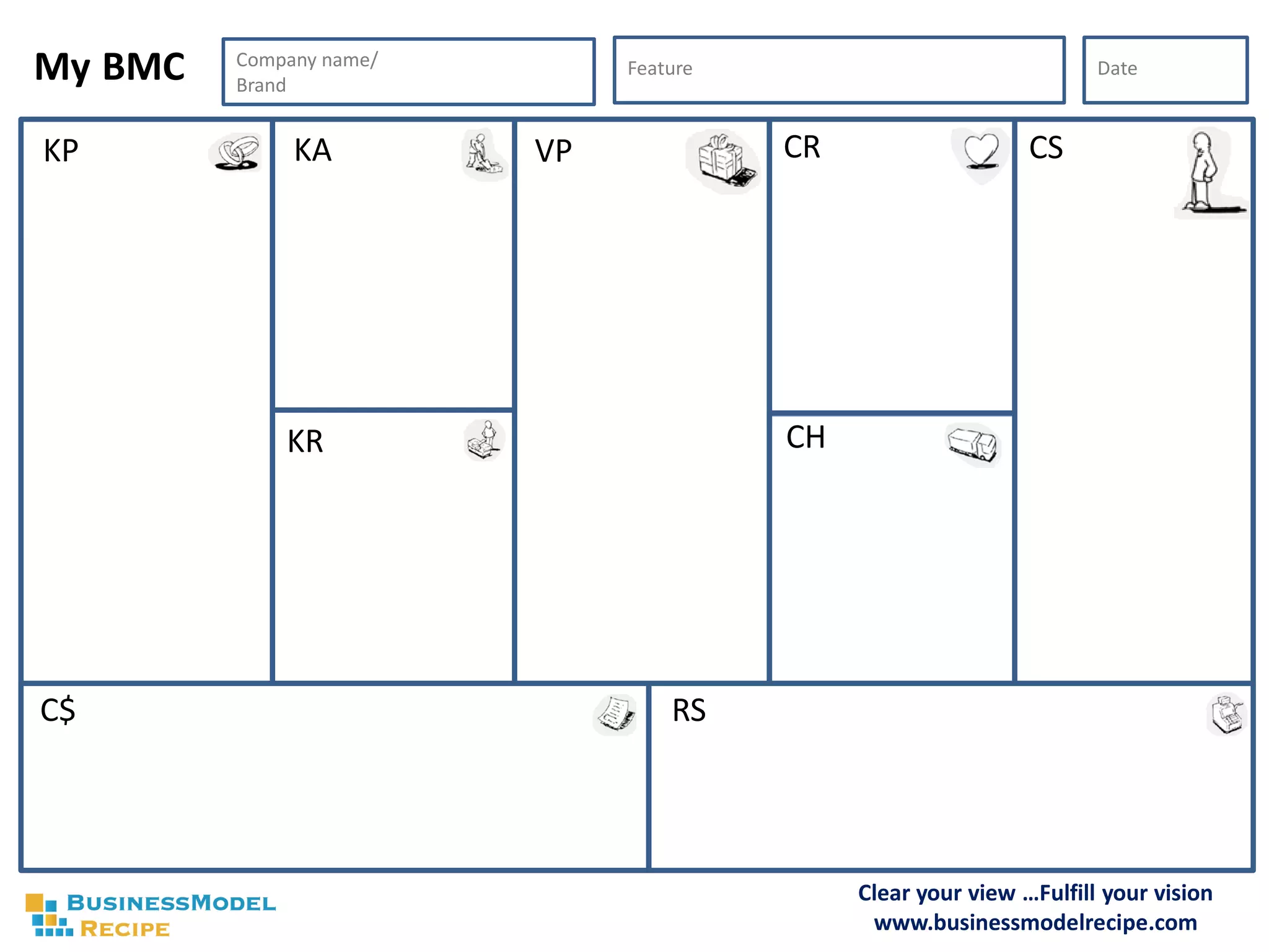 Business Model Canvas Tools | PDF