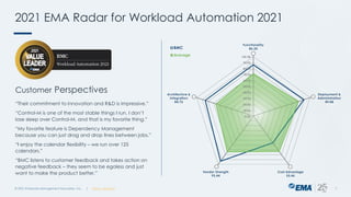 Four Can’t-Miss Future Trends from EMA’s 2021 Workload Automation Radar ...