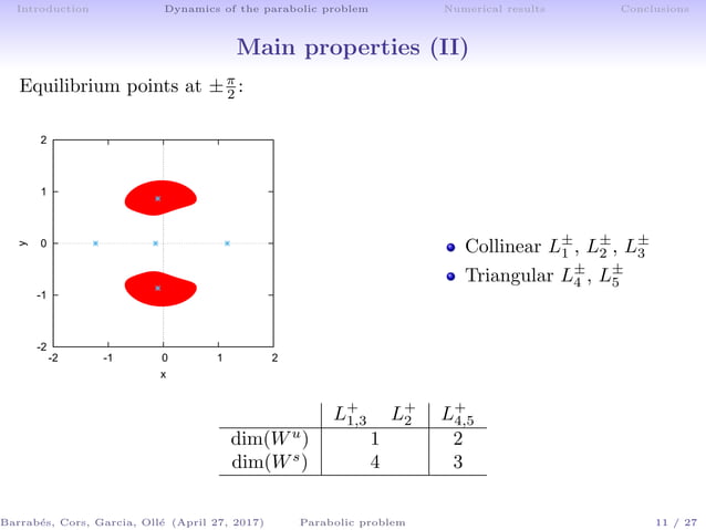 Parabolic Restricted Three Body Problem | PPT