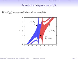 Parabolic Restricted Three Body Problem | PPT