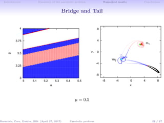 Parabolic Restricted Three Body Problem | PPT