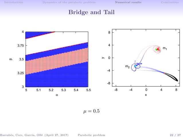 Parabolic Restricted Three Body Problem | PPT