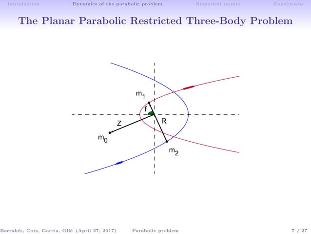 Parabolic Restricted Three Body Problem | PPT