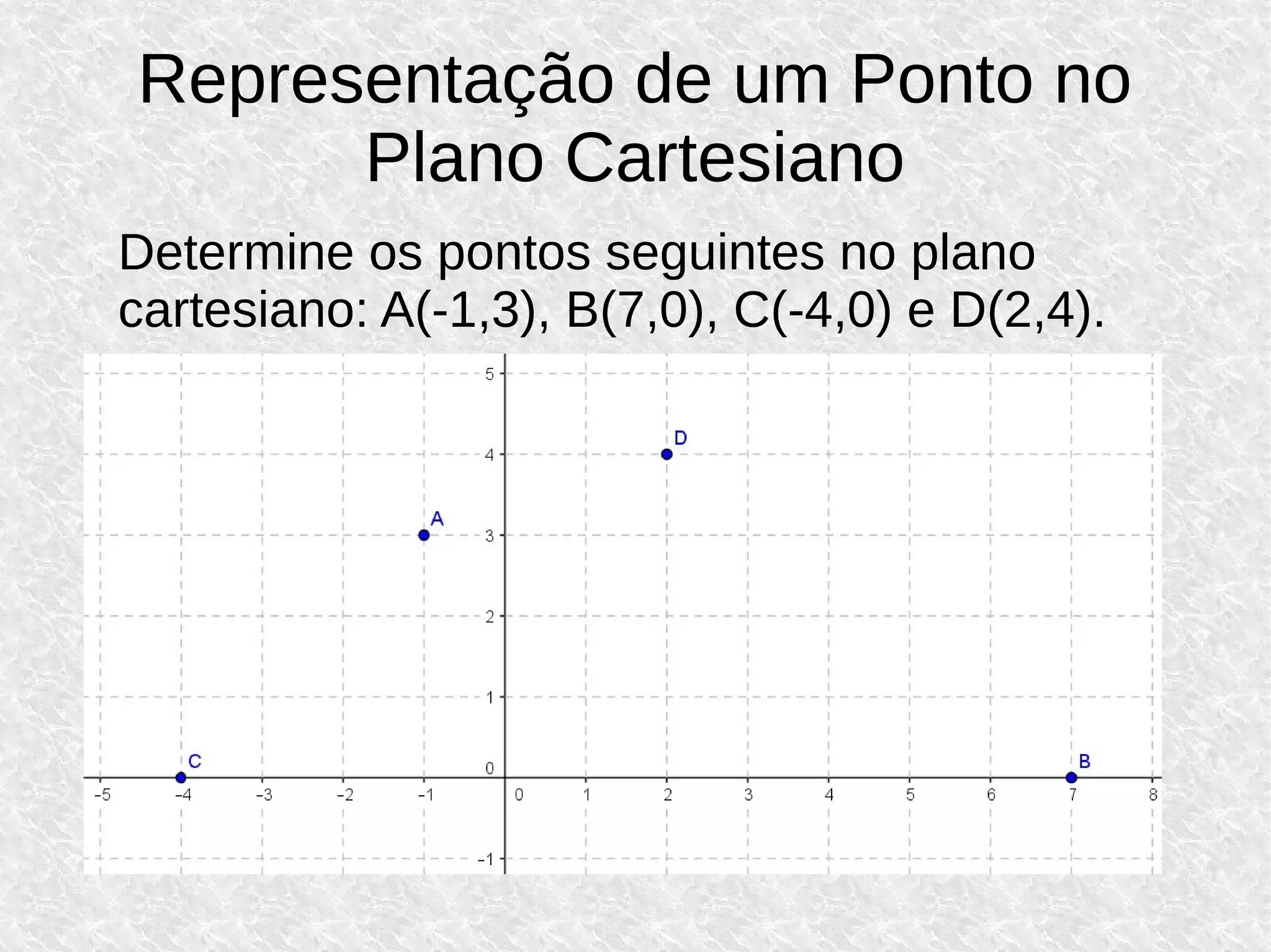Geometria analitica aula01-plano-cartesiano-e-distancia-entre-dois ...