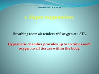 India Hyperbaric Oxygen Therapy Chamber | PPT